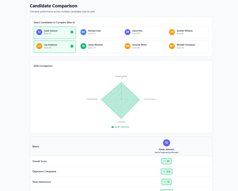 Axone - AI-Powered Hiring Simulations